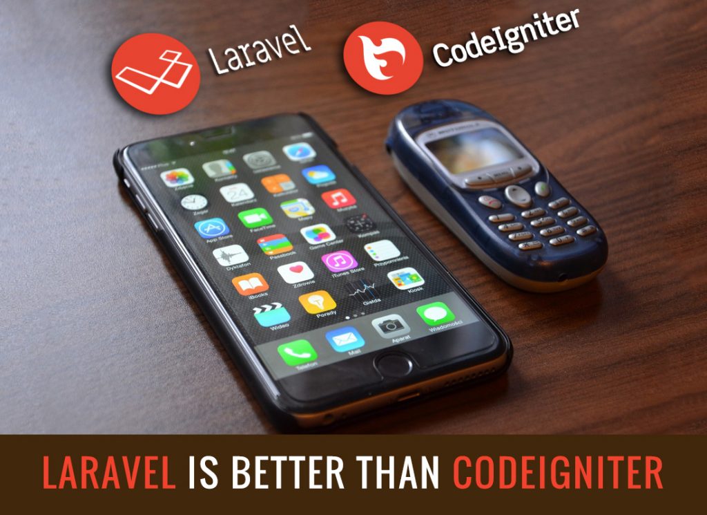 Laravel vs Codeigniter, Which is Better PHP Framework?