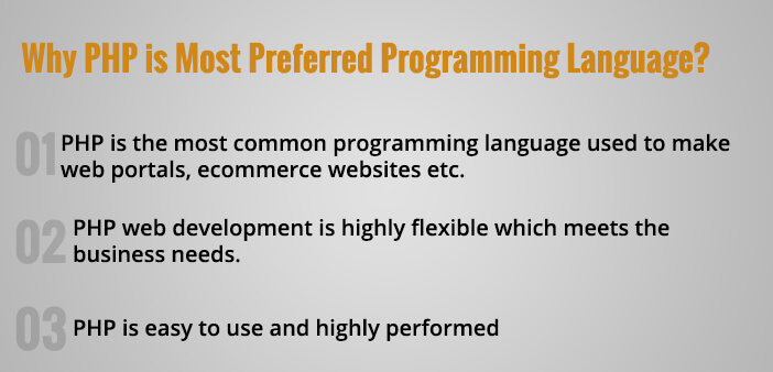 Why PHP is the most preferred Programming Language?