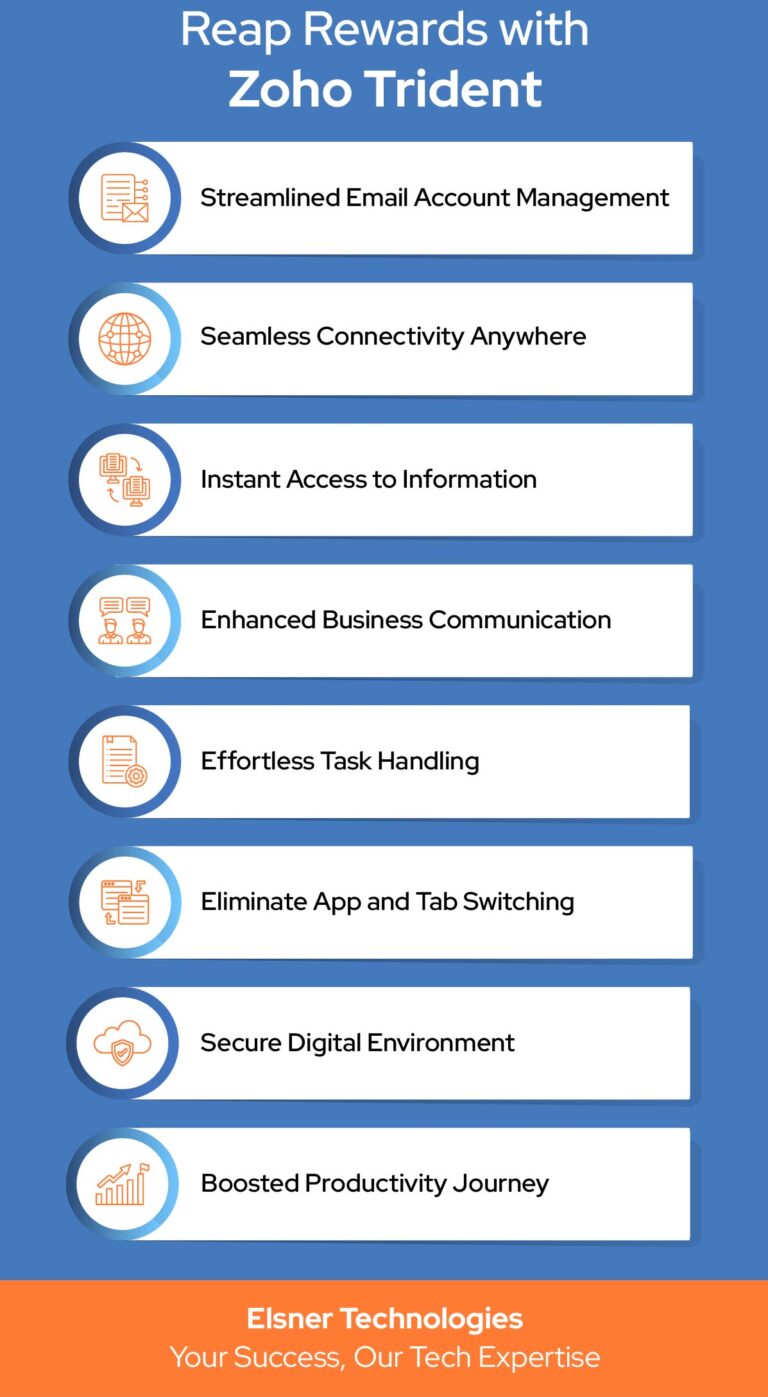 Zoho Trident: Streamline Your Workspace with All-in-One Efficiencies