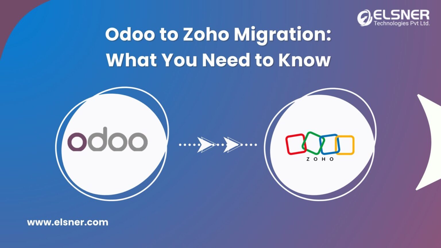 What is Zoho Analytics and its unique features?