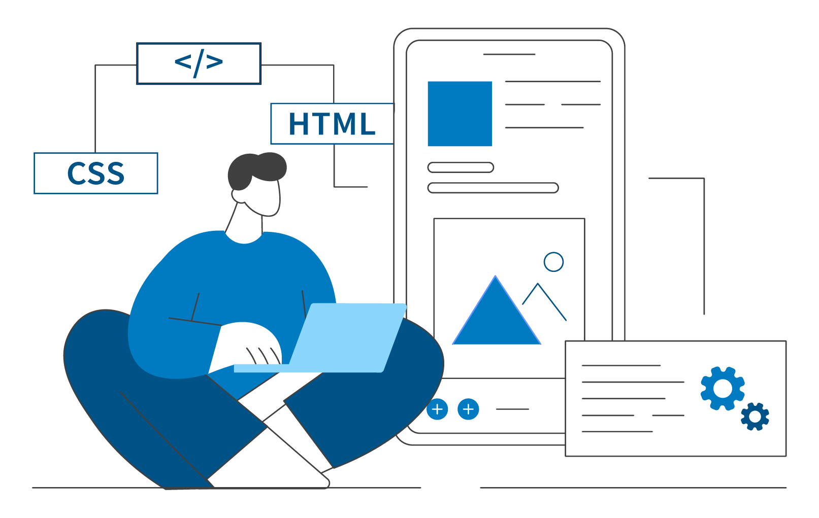 Business Intelligence Services