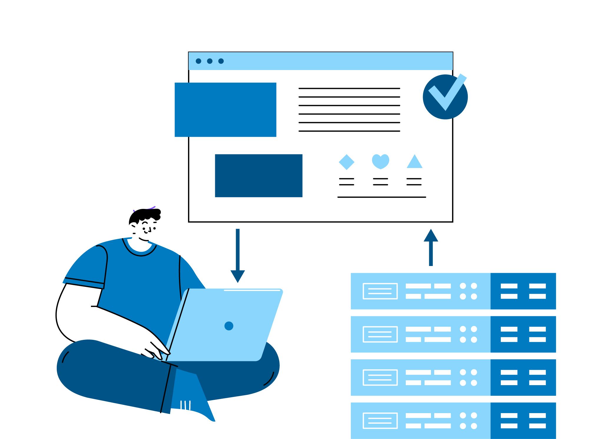 Data Engineering Services | Integration & Consulting Experts
