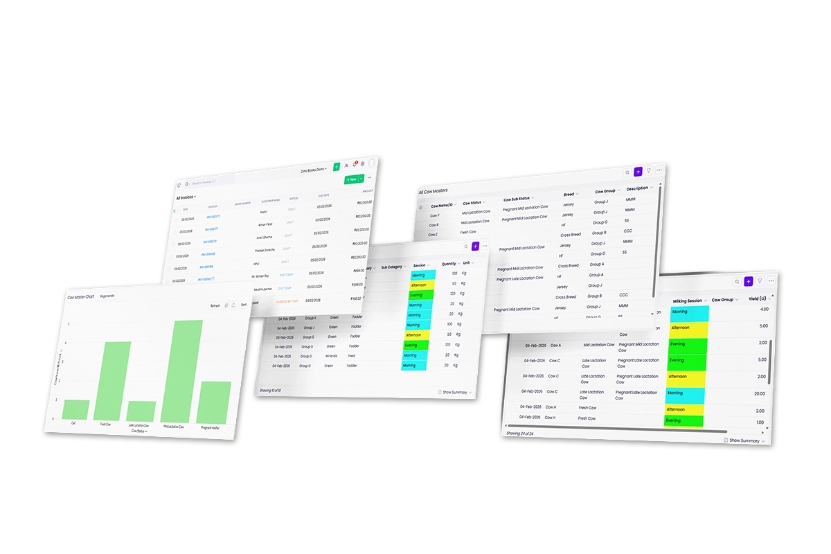 How Zoho Creator Streamlined Dairy Farm Operations